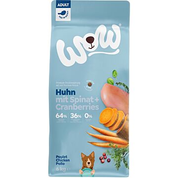 WOW Hundefutter | Hundefutter für alle Rassen